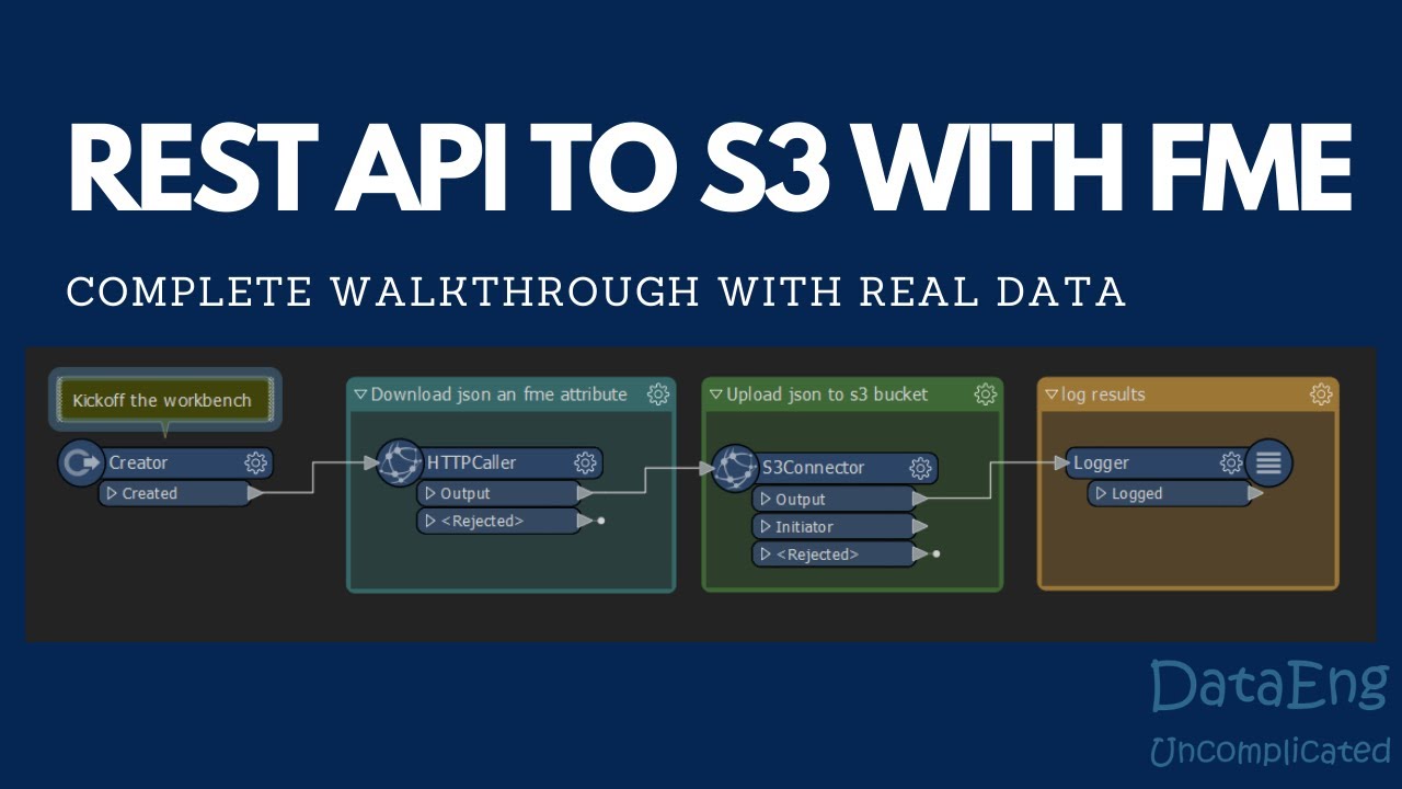 Rest API to S3 with FME | Step by Step - YouTube