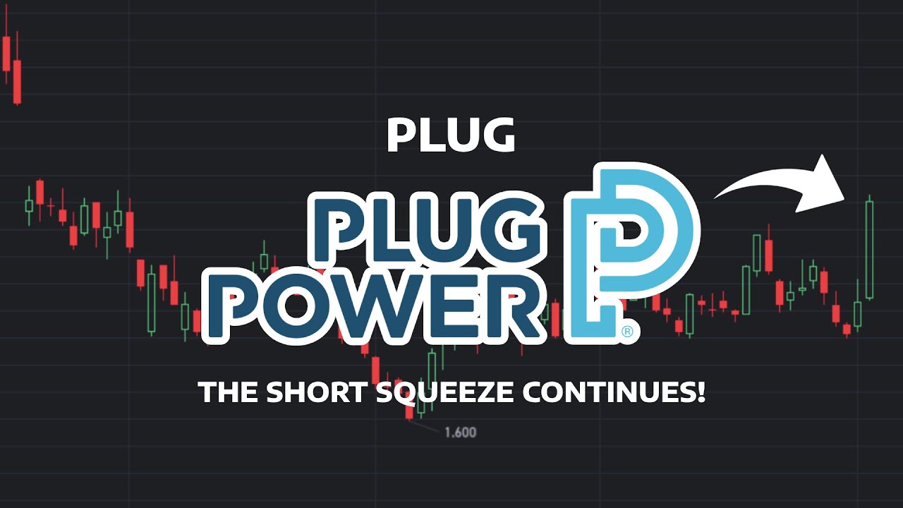 The Short Squeeze Continues! - PLUG Stock Price Prediction - PLUG Stock ...