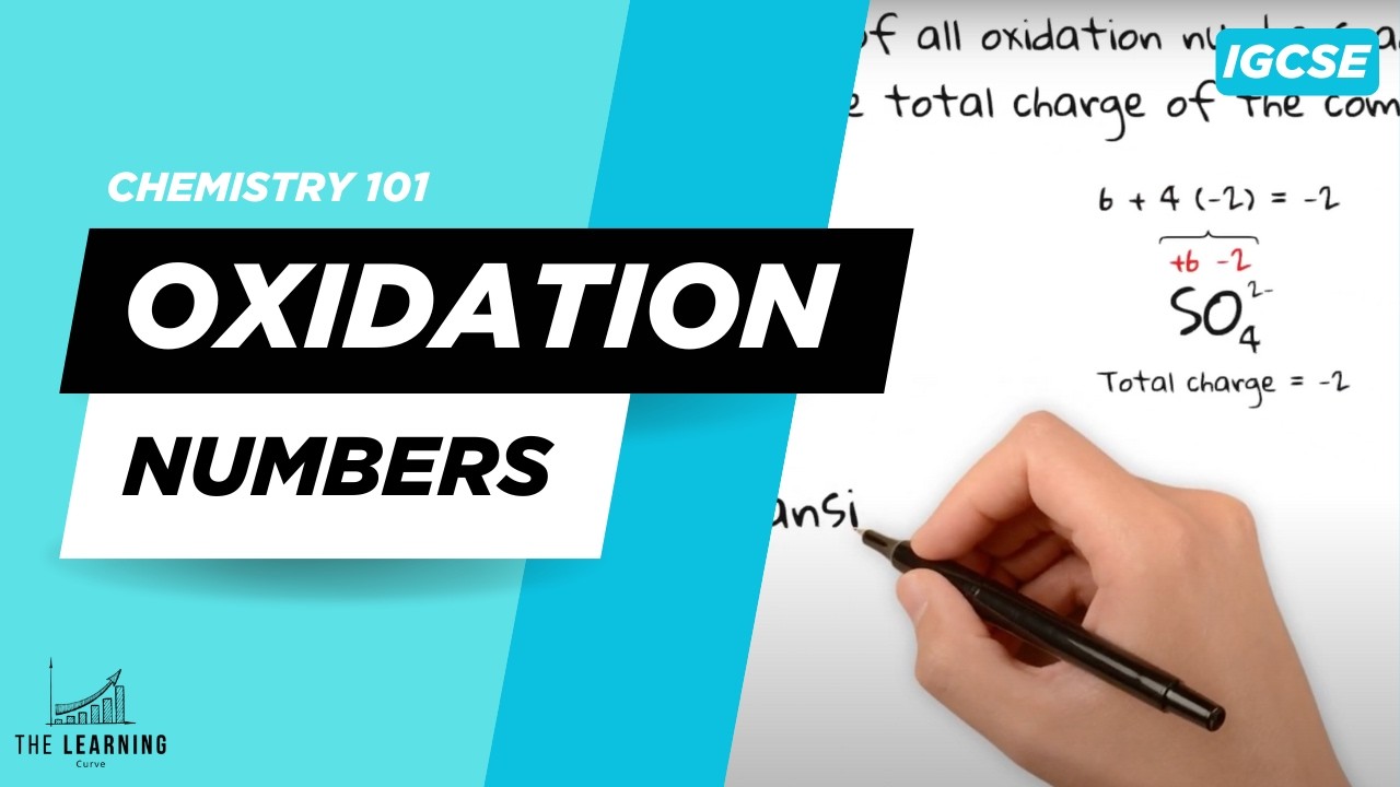 Oxidation Numbers Made Easy: Rules, Examples & more! | Chemistry ...
