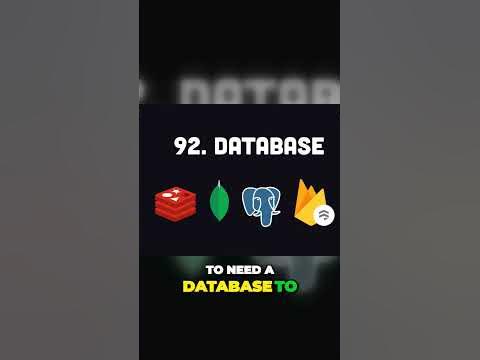 #selftaught #coding #discipline #motivation #keepgoing #coderslife - YouTube