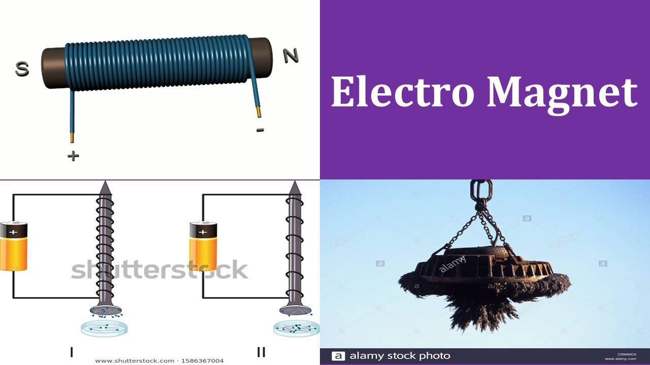 Electromagnets - YouTube