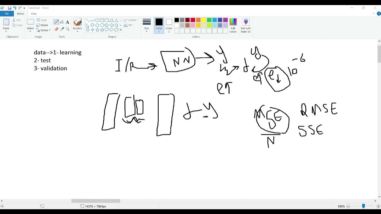 Neural Networks in MATLAB Using NNTool - YouTube
