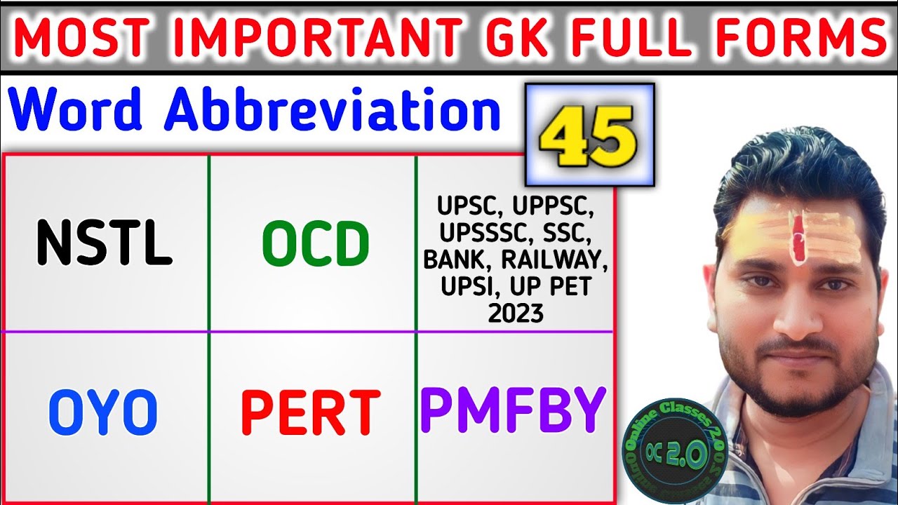 Set #45 | Most Important Full Forms | शब्द संक्षेप | Gk Full Forms ...