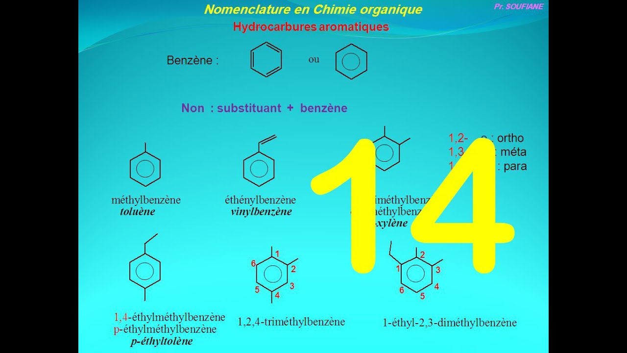 14.chimie organique SMC | SMP | S3 : Nomenclature les hydrocarbures ...