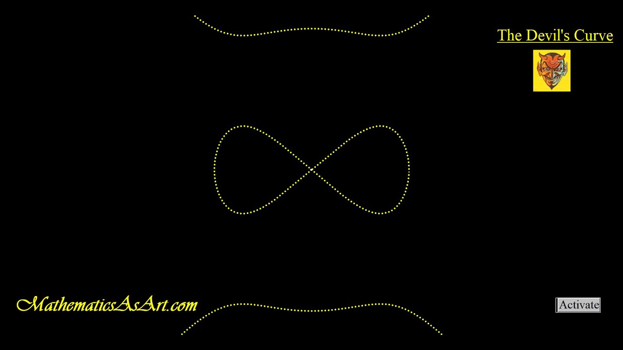 The Devil's Curve by Parametric Equation Art - YouTube