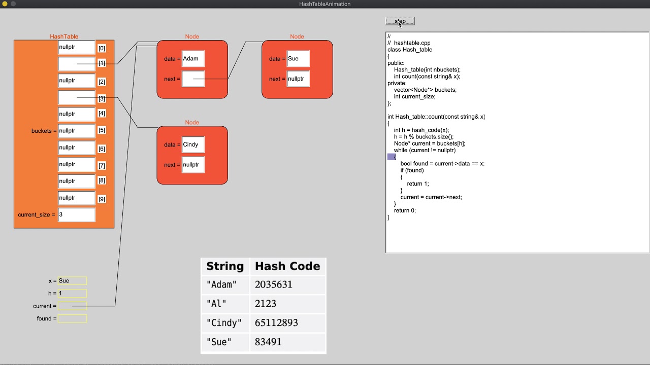 hashtable demo - YouTube