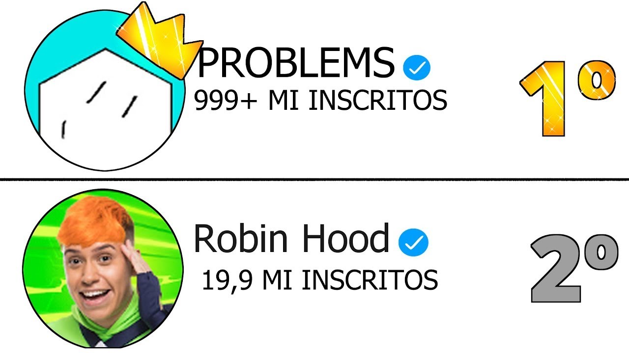 COMO CONVERTIRSE EN EL YOUTUBER DE ROBLOX MAS FAMOSOS - YouTube