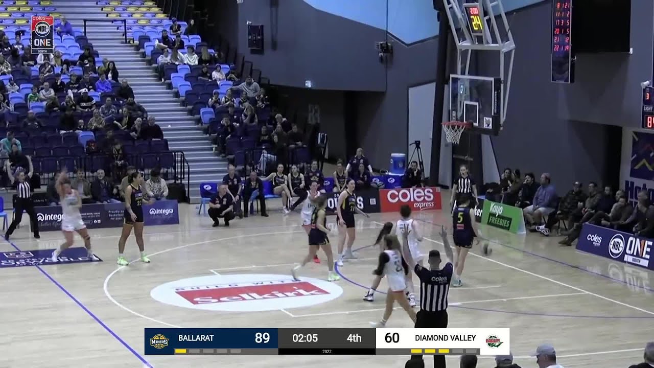 Hope Terdich (21 points) Highlights vs. Ballarat - YouTube