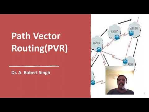 Path Vector Routing (PVR) - YouTube