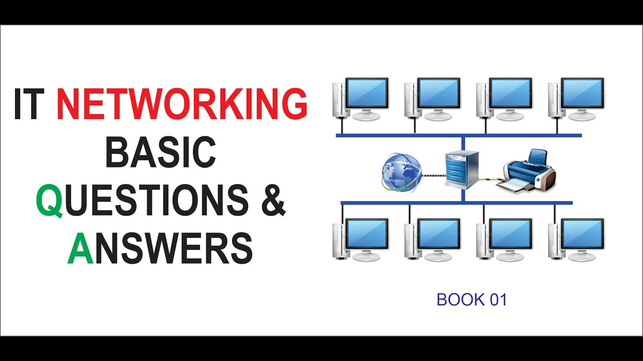 IT Networking Basic Q&A | Beginner Knowledge Test - YouTube