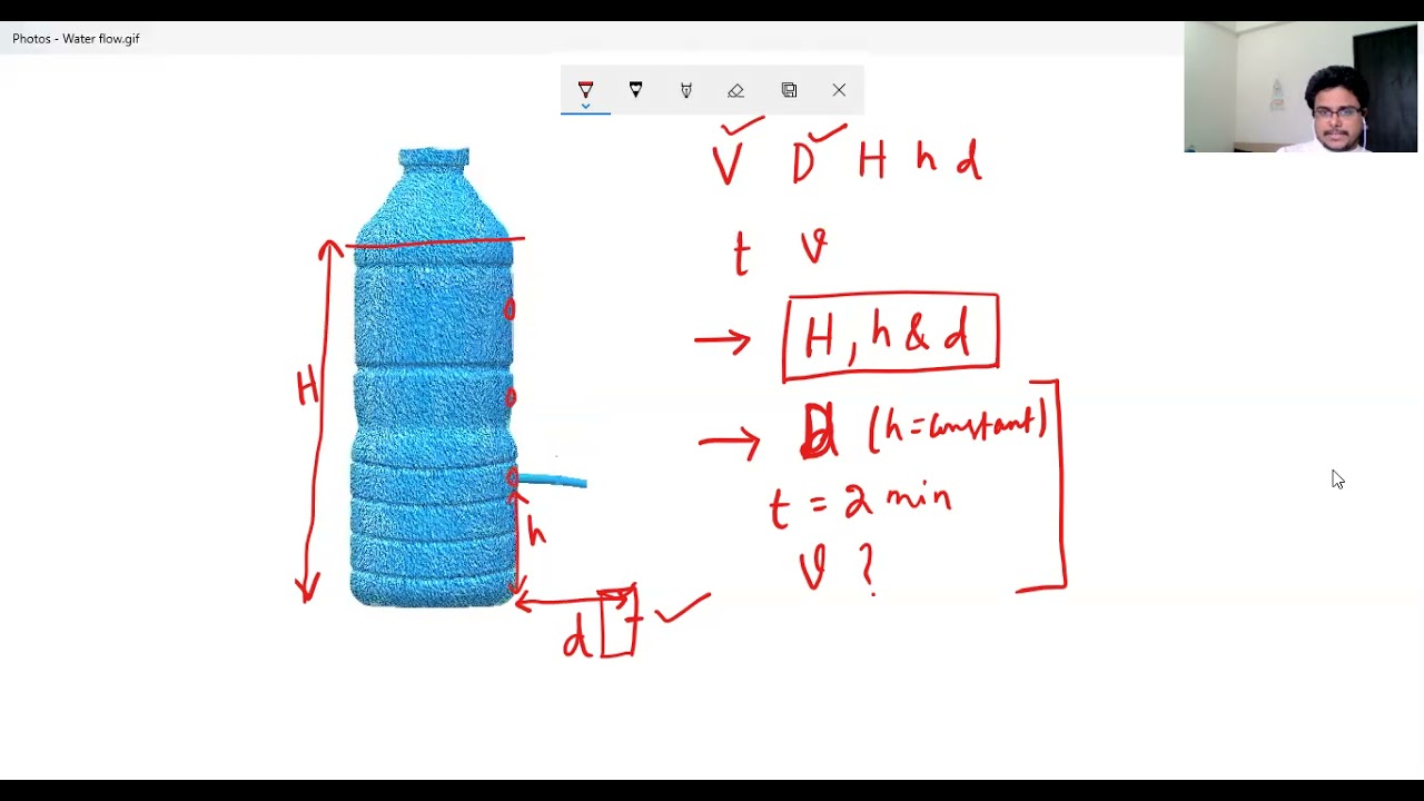 IA OR EE idea on fluid flow | IB | IB Physics | DP Physics - YouTube