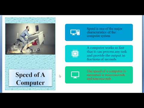 Introduction to Computers (Arts) - YouTube