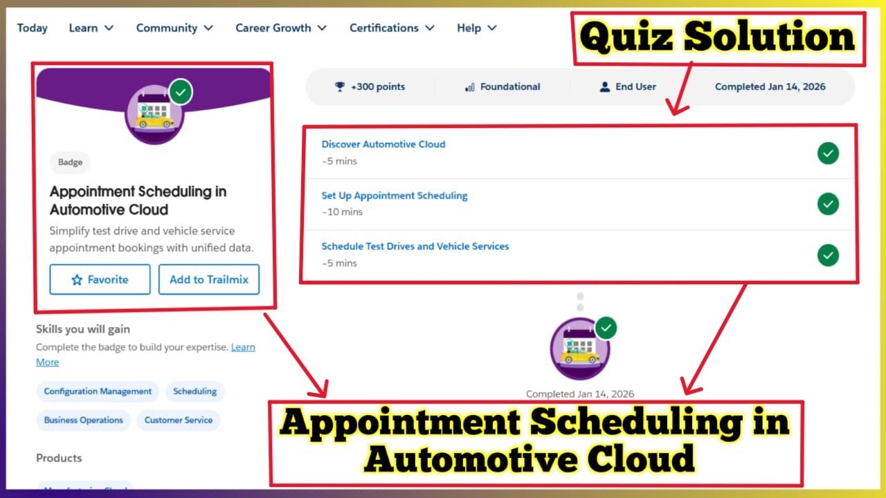 Appointment Scheduling in Automotive Cloud | Salesforce Trailhead ...
