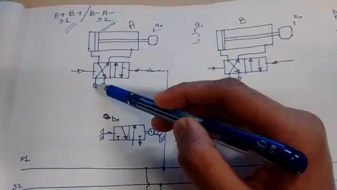 Basics of Pneumatics 5 - YouTube