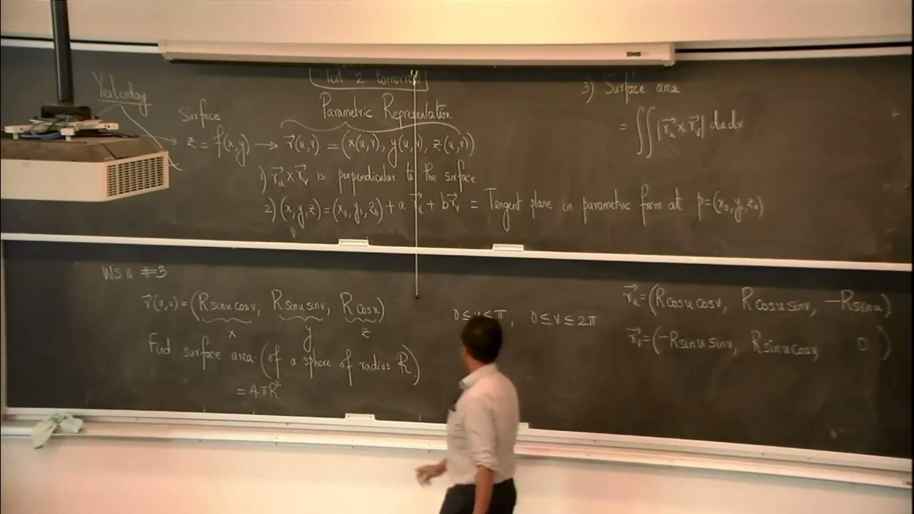 Surface Area, Test 2 Review - YouTube