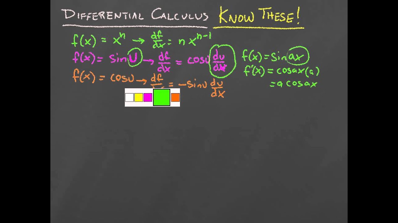 3-6 Important Derivatives - YouTube