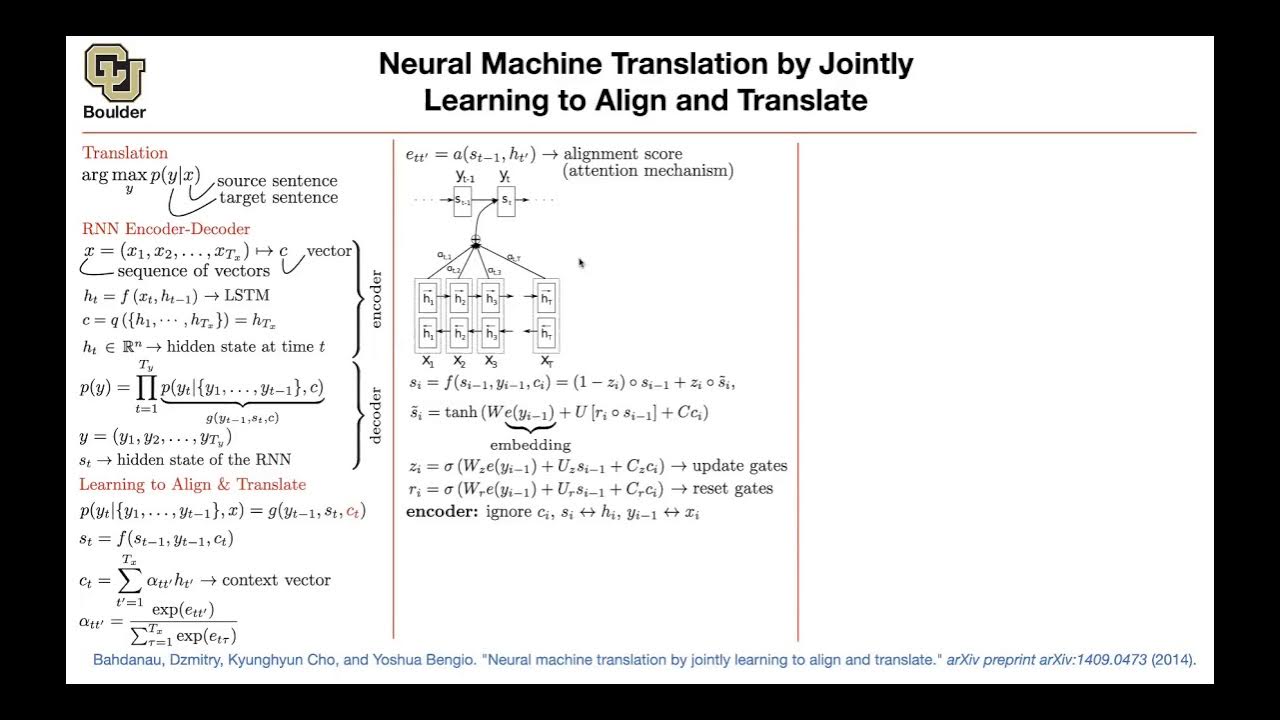 Neural Machine Translation | Lecture 52 (Part 1) | Applied Deep ...