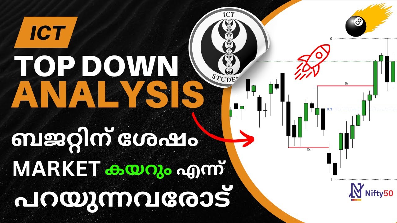 ICT Top-Down Analysis Explained In Malayalam | How to Forecast Market ...