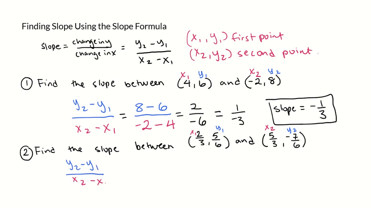 Slope Using The Slope Formula YouTube slope-using-the-slope-formula-youtube