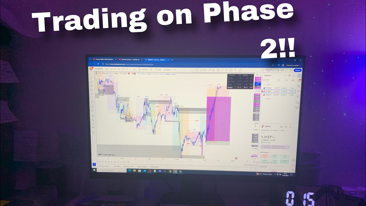 Road To First Funded Payout - Day 49 First Week Trading On Phase 2 ...