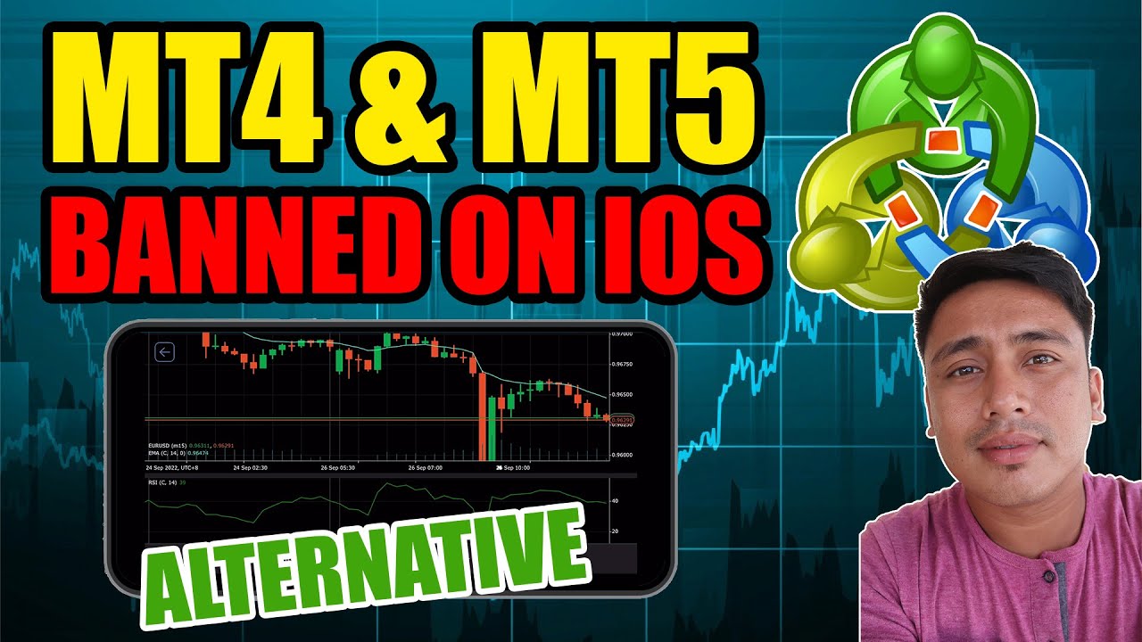 MT4 & MT5 Banned on IOS - What are Alternative Trading Platforms? - YouTube