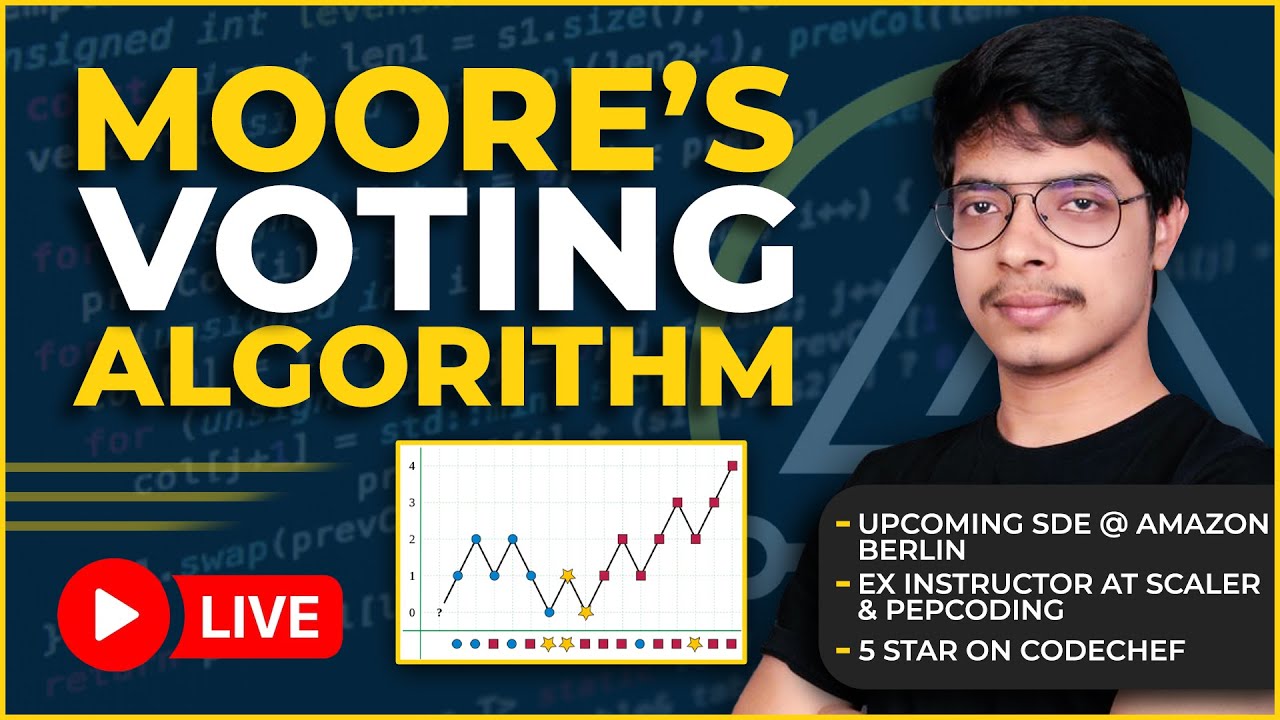 Moores Voting Algorithm And Then How To Get International Offer Algorithm Insights 02 Sk
