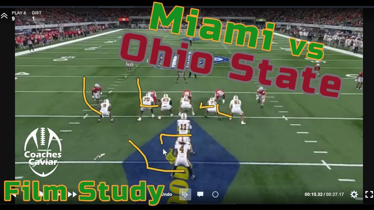 Miami vs Ohio State | What the Film Revealed About the Upset - YouTube