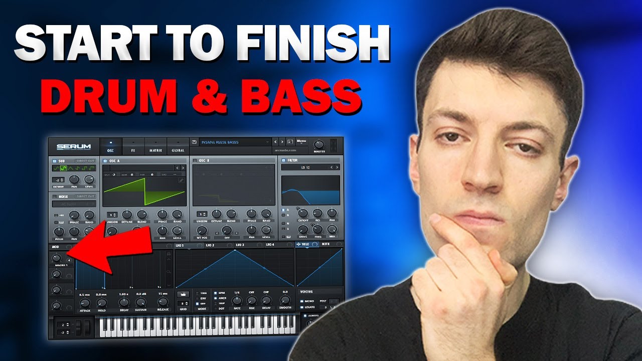 How to make DNB like PENDULUM & NOISIA | FULL GUIDE - YouTube