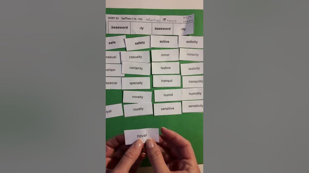 DR sort 10 suffixes-ty -ity - YouTube