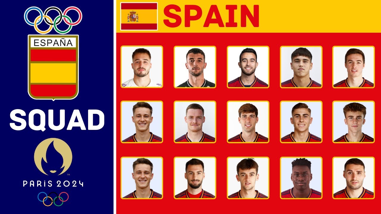 SPAIN Official Squad For Paris Olympics 2024 | Olympic Games Paris 2024 ...