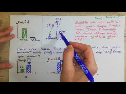 7.Sınıf Fen - Enerji Dönüşümleri