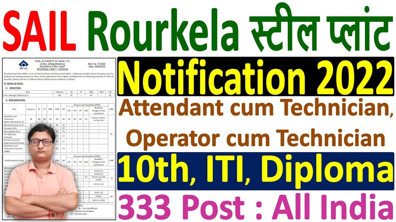 SAIL Rourkela Steel Plant Recruitment 2022 Notification | SAIL RSP ...