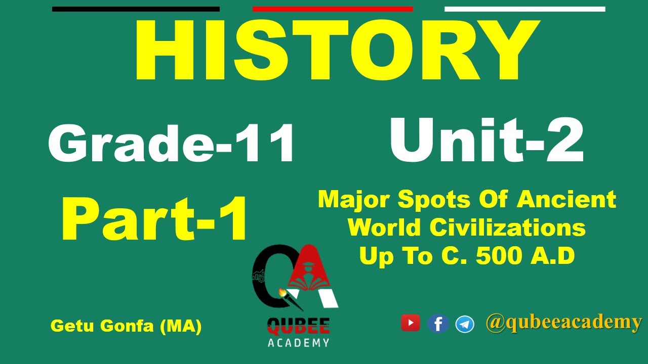 1. Grade 11 History Unit 2 Major Spots Of Ancient World Civilizations ...