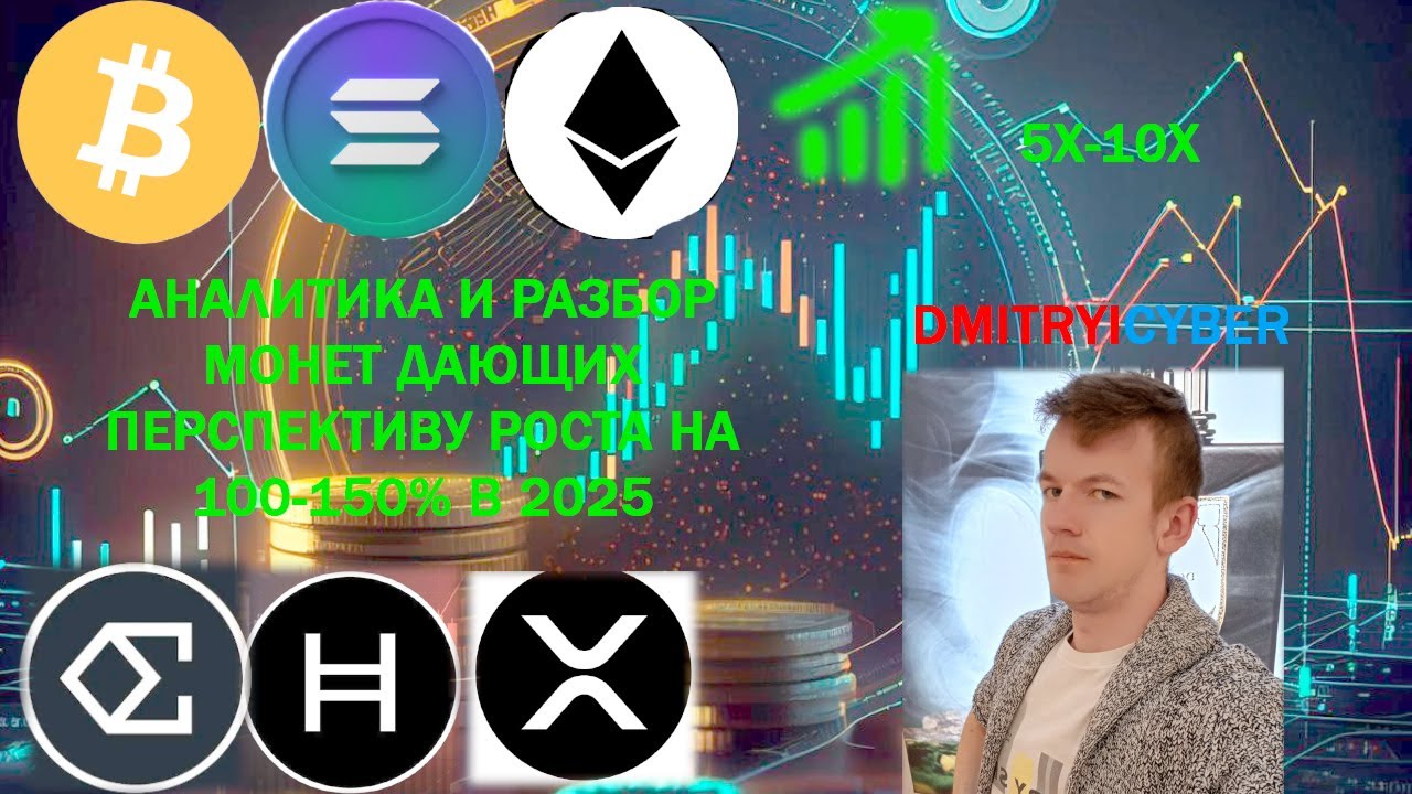 МОЙ РАЗБОР BTC, ETH, XPR, SOL, HBAR и ENA - АНАЛИТИКА И ПРОГНОЗЫ НА ...