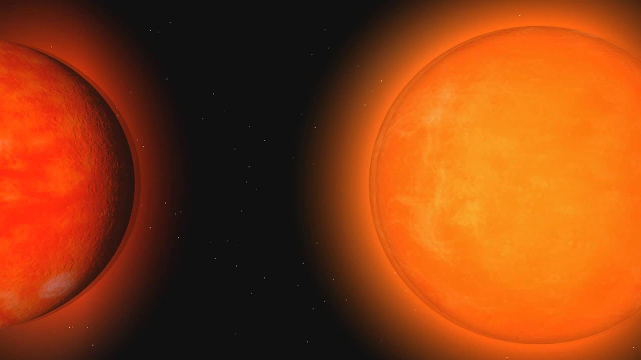 Planet and Star Size Comparision - YouTube