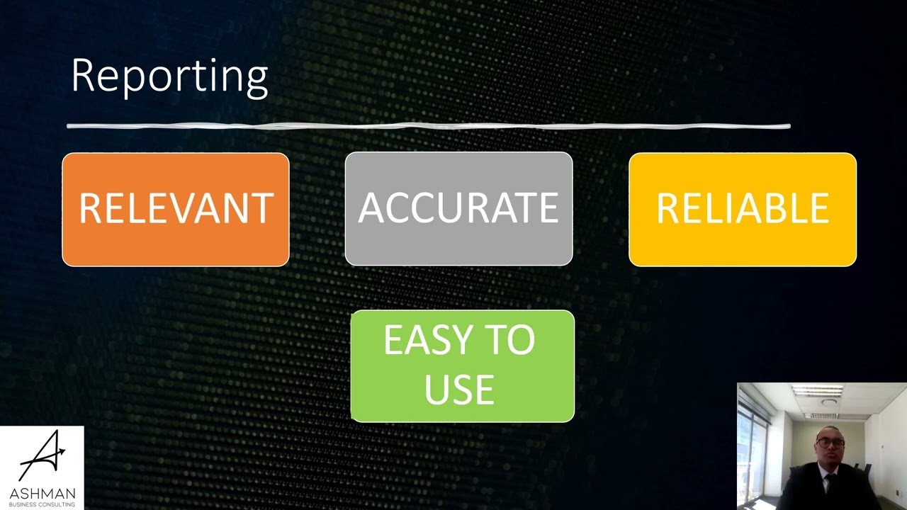ABC Service Offering - YouTube