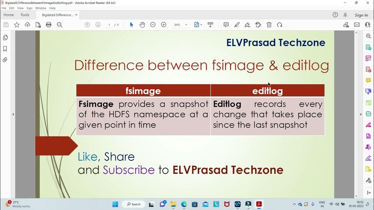 Difference between Fsimage and Editlog in Hadoop|InterviewQuestions-Video1|ELVPrasad Techzone ...