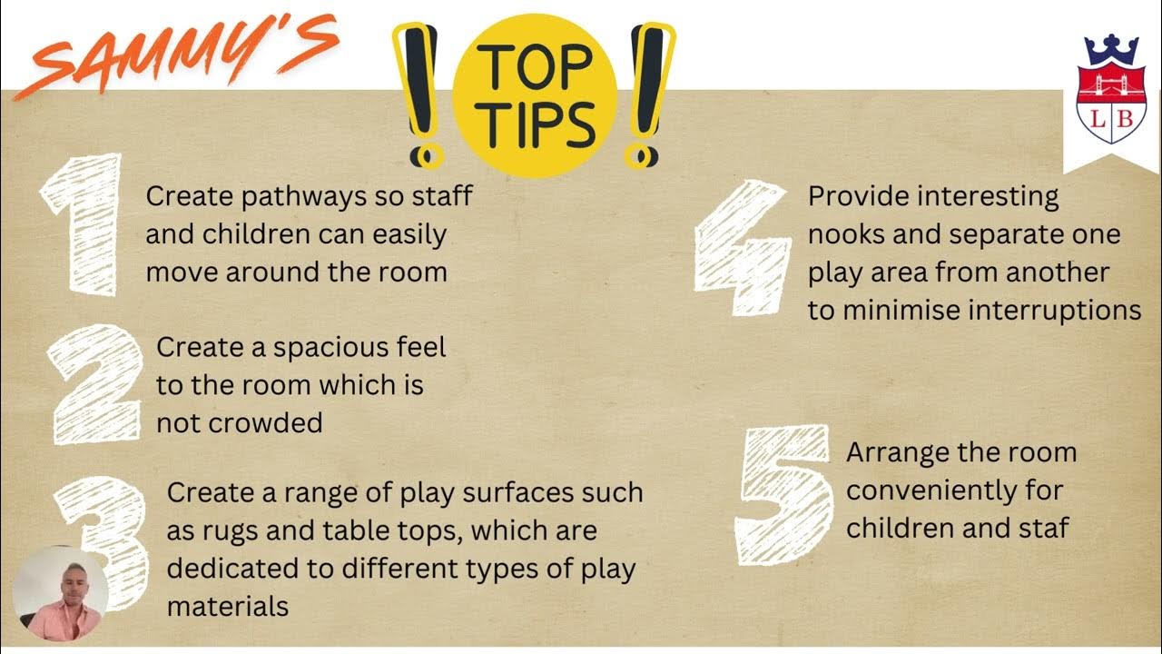 ITERS Item 3 Room Arrangement - YouTube