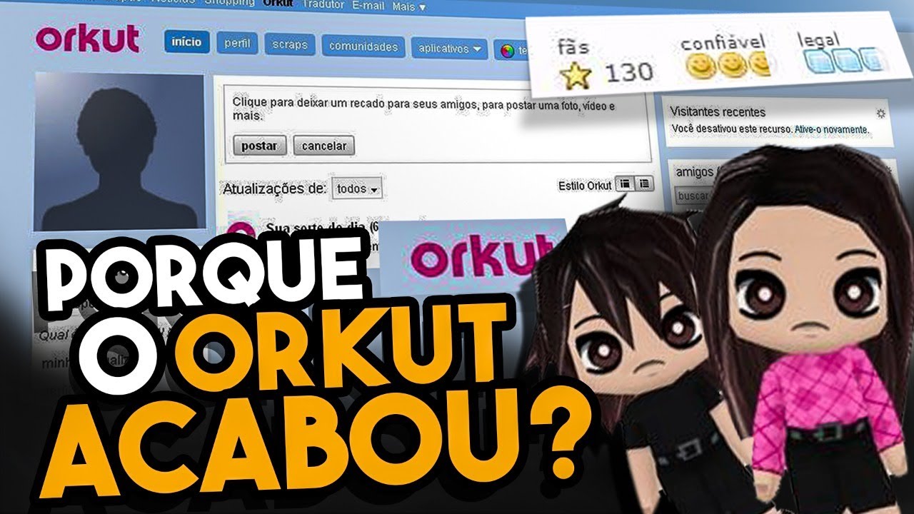 HISTÓRIA DO ORKUT - YouTube