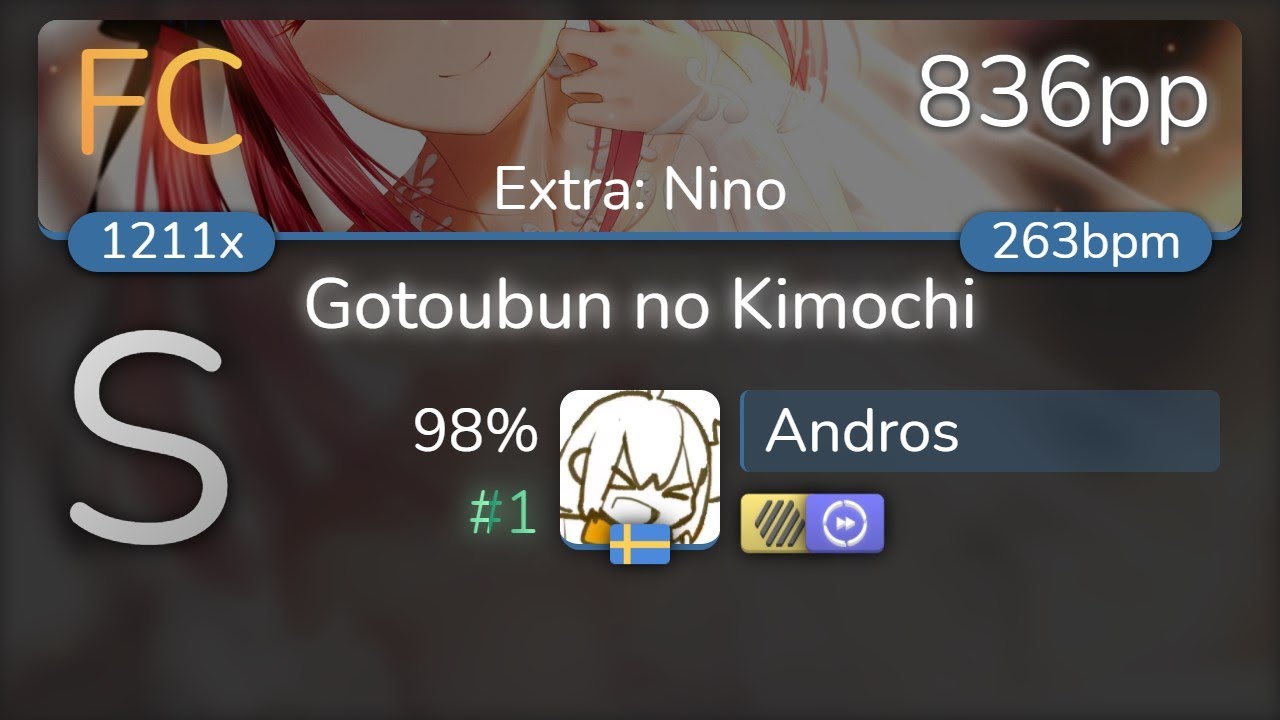 Andros | Nakanoke no Itsutsugo - Gotoubun no Kimochi [Extra: Nino ...