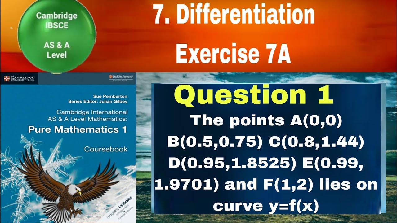 The points A(0,0) B(0.5,0.75) C(0.8,1.44) D(0.95,1.8525) E(0.99, 1.9701 ...