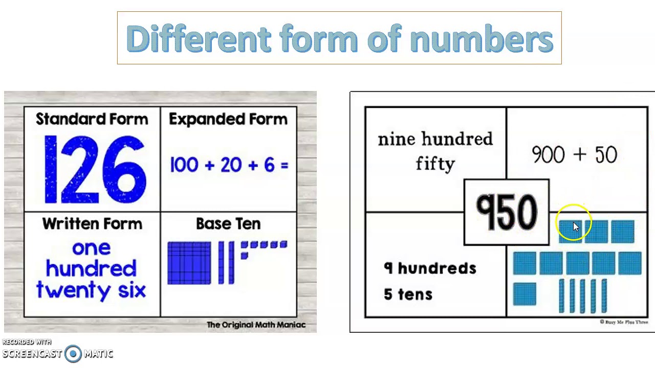 math review 1st term - YouTube