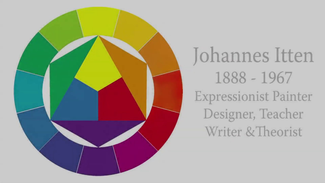 Itten Colour Symbolism - YouTube