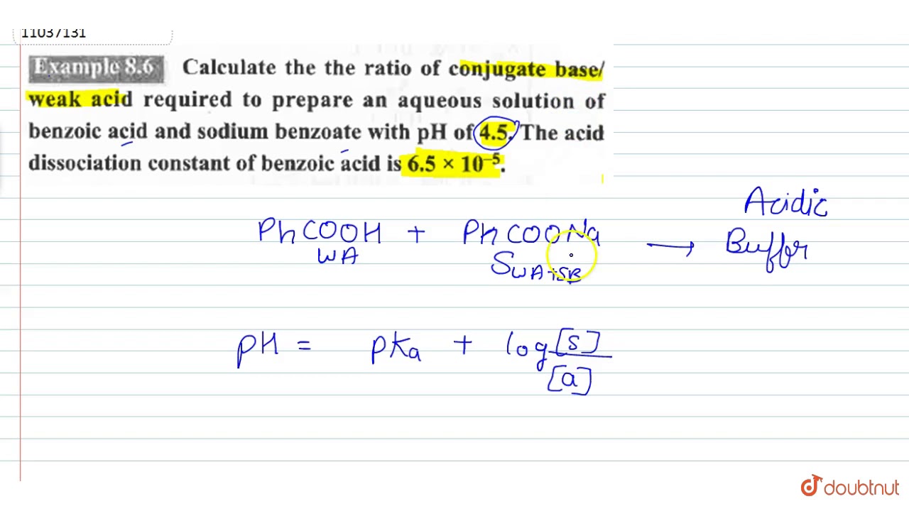 Strong Acid And Conjugate Base