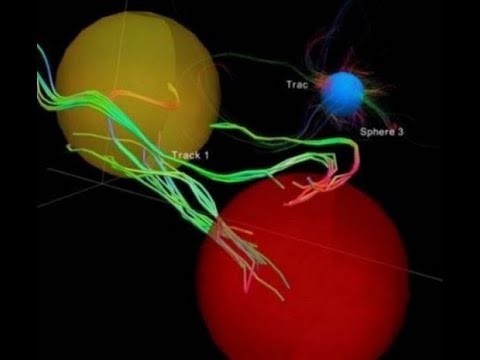 Zaman Makinası   Beyin Gücü   Astral Yolculuk 2020
