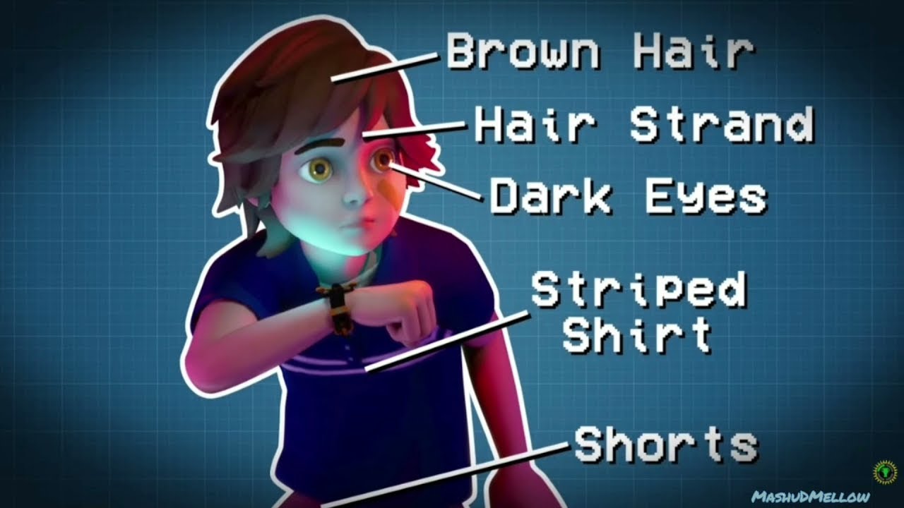 Take a look at Gregory here | What is Gregory? Comment answers - YouTube