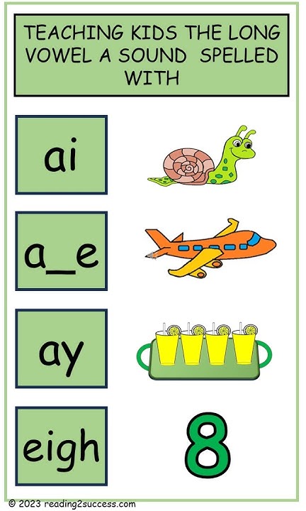 Teaching Kids 4 Spellings of the Tricky Long a Sound #vocabulary # ...