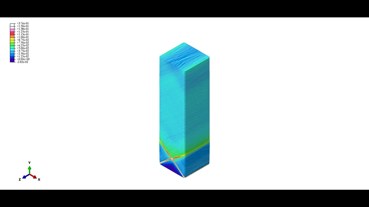 Micropillar compression test: effective Green–Lagrange strain - YouTube