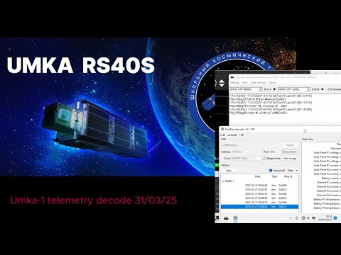 umka-1 telemetry
