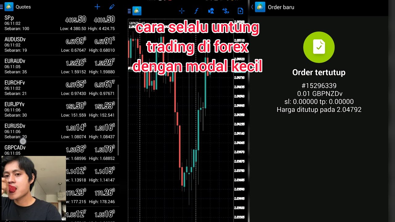 cara trading forex dengan modal kecil di metatrader 4 selalu untung ...